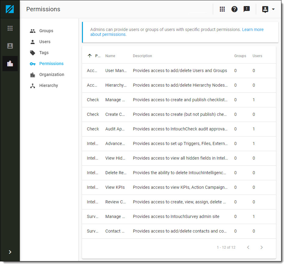 Manage User Permissions – Intouch Insight